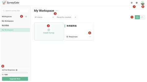 Dashboard Overview｜surveycake Help Center