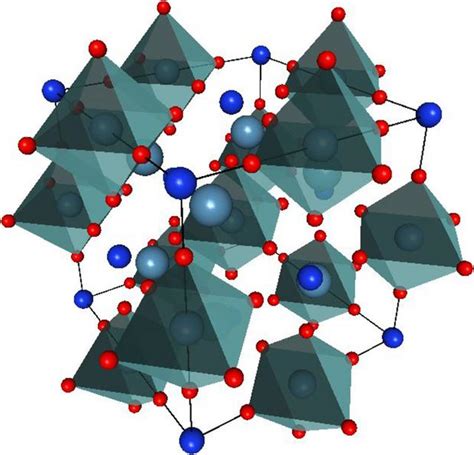 Iucr Imodel An Interactive 3d Crystal Structure Visualization Program