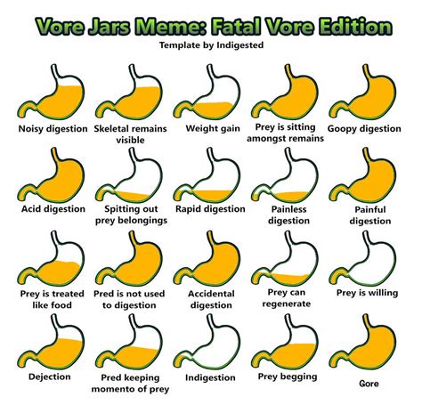 Vore Jars Memefatal Vore By Geckoteeth On Deviantart
