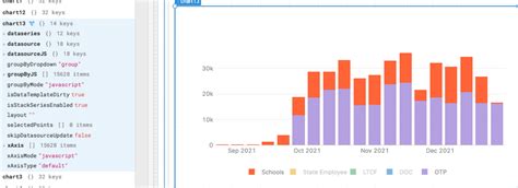 Filtering Tables Using Charts 🤝 Community Show And Tell Retool Forum