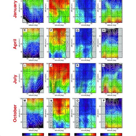 An Example Of Application Of The 2d Fourier Decomposition Using This
