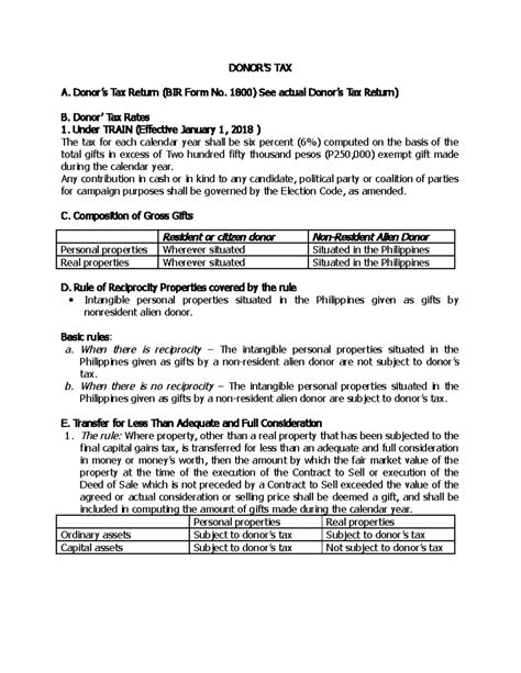 Donor S TAX DONOR S TAX DONORS TAX A Donors Tax Return BIR Form No See Actual