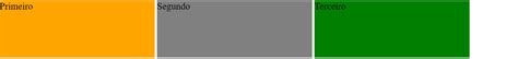 Como Posicionar Elementos Html Utilizando Css Folig Blogspot