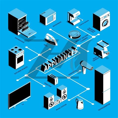 دانلود وکتور طرح لوازم خانگی با پس زمینه آبی دانلود رایگان فایل لایه باز، Psd، وکتور، لوگو و موکاپ