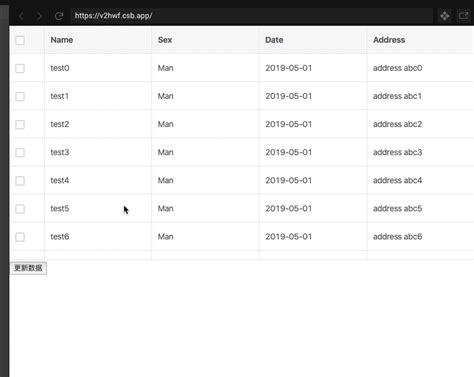通过 Setcheckboxrow 勾选中的行，在 Clearcheckboxrow 清除后。再更新表格的data，之前勾选中的选项会被重新选中 · Issue 763 · X