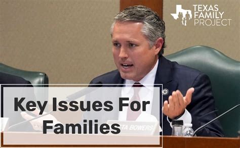 Key Legislation Filed In Texas Special Session