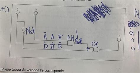 Circuit Album On Imgur