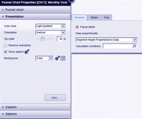 QlikView Webview Components QlikView AJAX WebView DataFlair