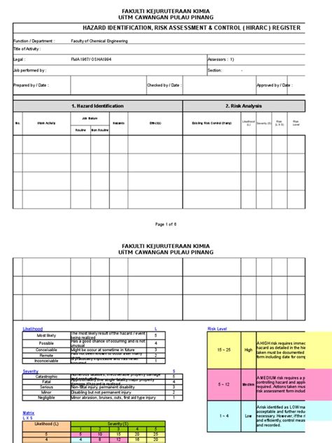 Format Template Hirac Equipment Hazards Risk Format Template Hirac Equipment Hazards Risk