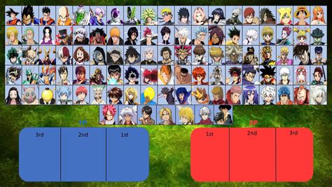 Jump All Stars Guest Characters Dlc Updated By Makester On Deviantart