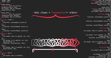 Transitions And Animationen In Css 0t1