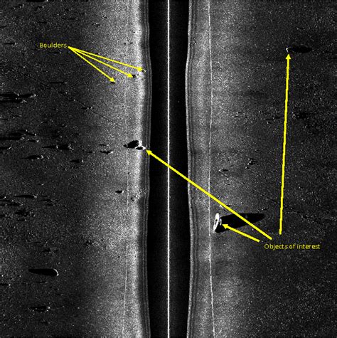 Figure 2 From Feature Extraction And Target Classification Of Side Scan Sonar Images Semantic