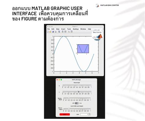 Matlab ออกแบบ Matlab Graphic User Interface เพื่อควบคุมการเคลื่อนที่ของ Figure ตามต้องการ Matlab ออกแบบ Matlab Graphic User Interface เพื่อควบคุมการเคลื่อนที่ของ Figure ตามต้องการ