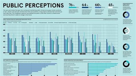 The Global IP Map Raconteur