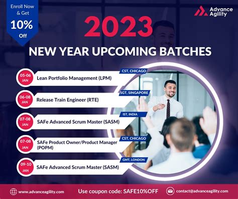 Amogh Jyoti Joshi On Linkedin Lpm Scrummaster Devops