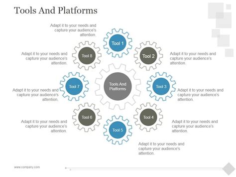 tools and platforms ppt powerpoint presentation model