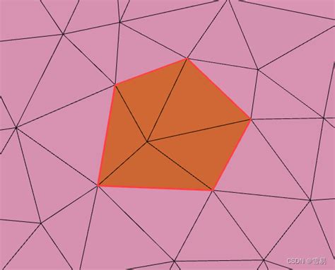 Vtk Vtkpolydata数据的remesh雪易的博客 Csdn博客