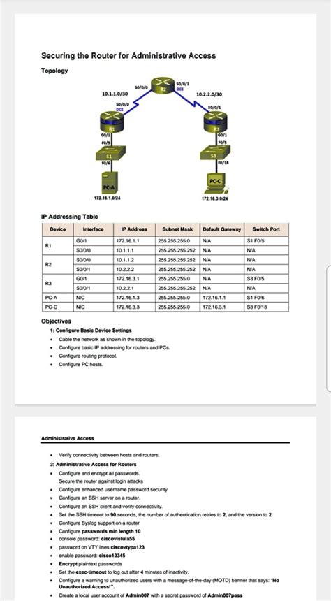 Securing The Router For Administrative Access Topology Ip Addressing Table Objectives 1