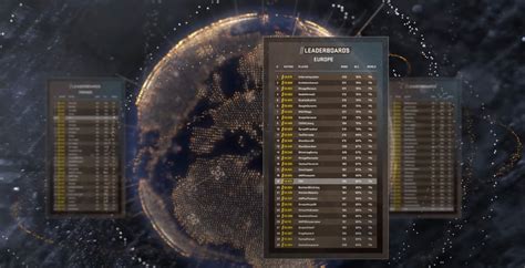 CS Premier Mode Explained ProSettings Net CS Premier Mode Explained ProSettings Net