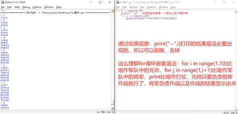 小白用python语言做自动化起步篇4 循环语句 for循环语句 详细剖析 csdn博客