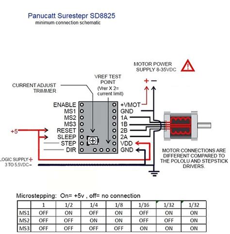 How To Control Steppers With High Voltage Motors Mechanics Power And Cnc Arduino Forum