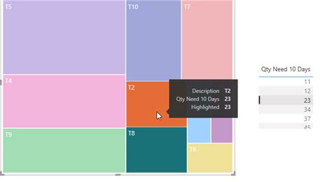 Solved Powerbi Visual Microsoft Fabric Community