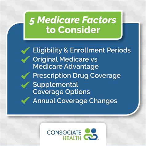 Consociate Health Offers Helpful Guidance And Tips But Make Sure To