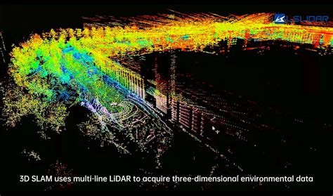 What Is 3d Lidar Slam Technology Leishen Intelligent System