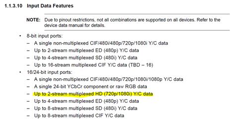 RTOS TDA2E Does The TDA2EX VIP Support Input For The Multiplexed Data Output Mode Processors