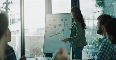 Making Strategy Work Lessons From Bank Transformation Programmes