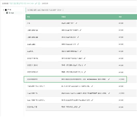 通过问答生成sql：大模型时代bi的最佳解决方案 53ai Ai知识库大模型知识库大模型训练智能体开发