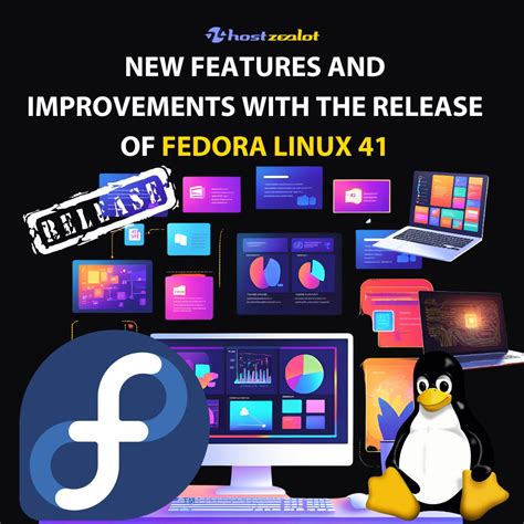 Hostzealot Hosting On Linkedin Fedora Linux Vps Server