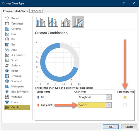 Progress Circle Using Excel Doughnut Chart Xelplus Leila Gharani