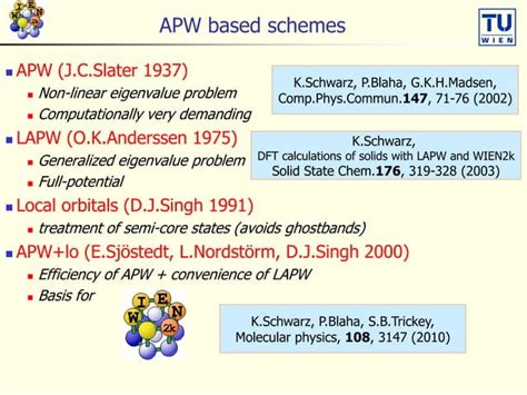 Density Functional Theory Dft And The Concepts Of The Augmented Plane