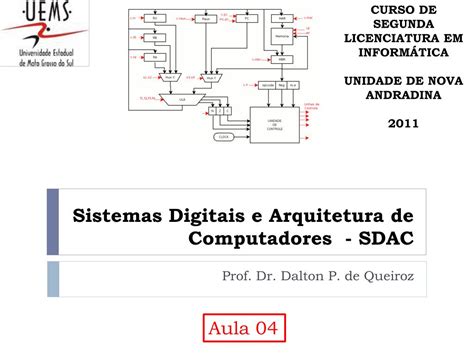 Ppt Sistemas Digitais E Arquitetura De Computadores Sdac Powerpoint Presentation Id 5265279
