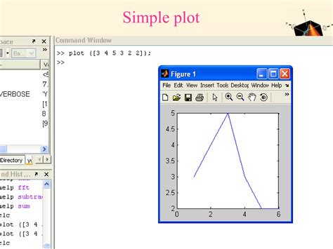 Matlab Tutorial Ppt Programming Languages Computing