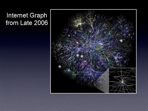 Routing Algorithms 14 740 Fundamentals Of Computer Networks