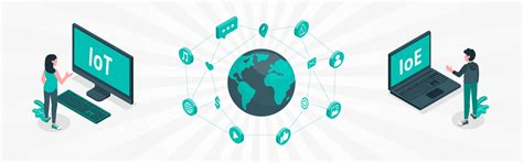 IoT Vs IoE What Is The Difference Between IoT And IoE