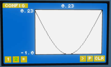 2 Signal Data Plotter Rstormworks