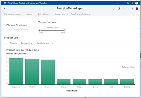 Juletip 2 Stacking Container In Sas Visual Analytics Sas Support Communities