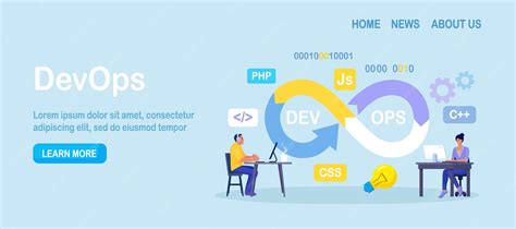 Premium Vector Devops Concept Programmers Practice Of Development And