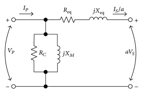 The Approximation Transformer Model Referred To The Primary Side Download Scientific Diagram
