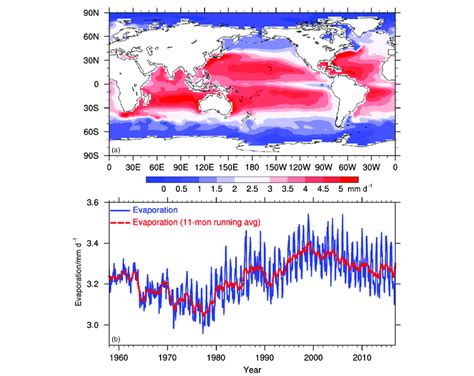 A Spatial Distribution Of Ocean Evaporation And B Time Series Of Download Scientific