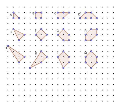 Polygons On Dotted Grids GeoGebra