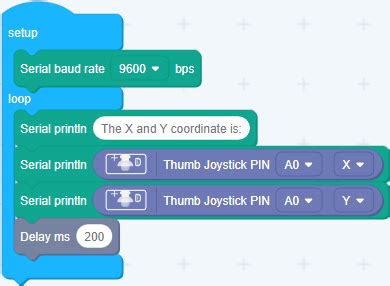 Grove Thumb Joystick Seeed Studio Wiki