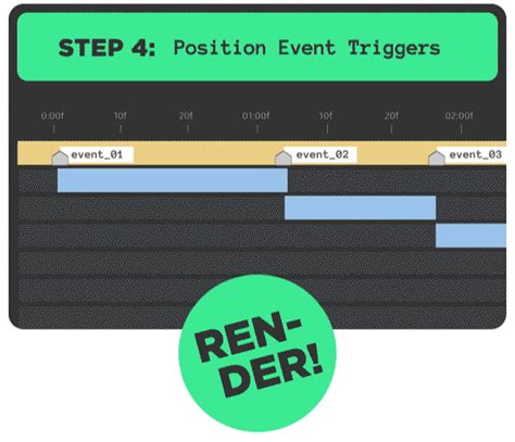 Timeline Creator Kit Pro For After Effects Motionrevolver