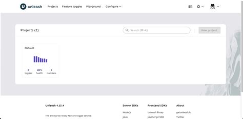 Total Members Is Invalid On Project Page In Admin Web Issue 2123