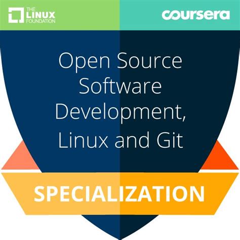 Ankur Joshi On Linkedin Linux Linuxsecurity Opensource Opensourcedevelopment Coursera