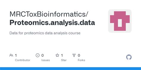 Github Mrctoxbioinformaticsproteomicsanalysisdata Data For