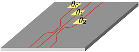 Integrated Optical Solutions Offer A Compact Platform For Download